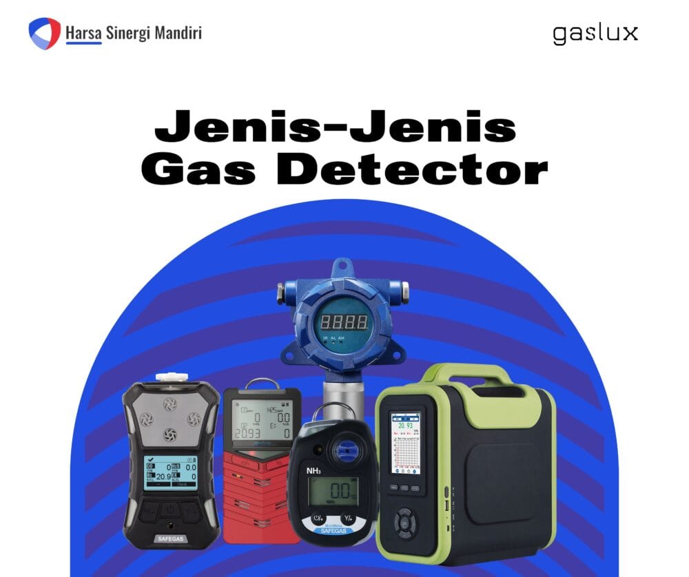 Penjelasan Lengkap Jenis-Jenis Gas Detector - Harsa Sinergi Mandiri